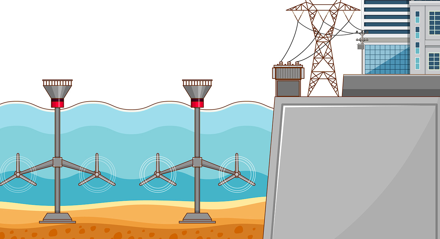 Marine energy: How It Works and Why It Is Important